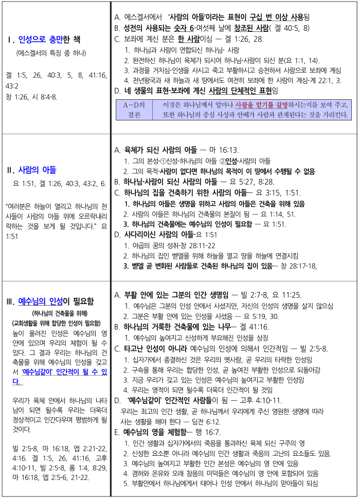성경진리사역원(BTMK) | [2017년 여름 훈련 집회] - M6 하나님의 건축물을 위한 사람의 아들과 예수님의 인성